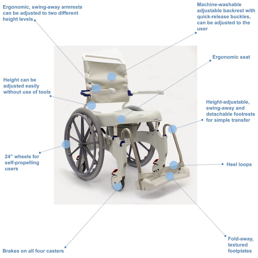 Invacare OCEANERGOSPXL Aquatec Ocean Ergo XL Self Propel Shower Commod