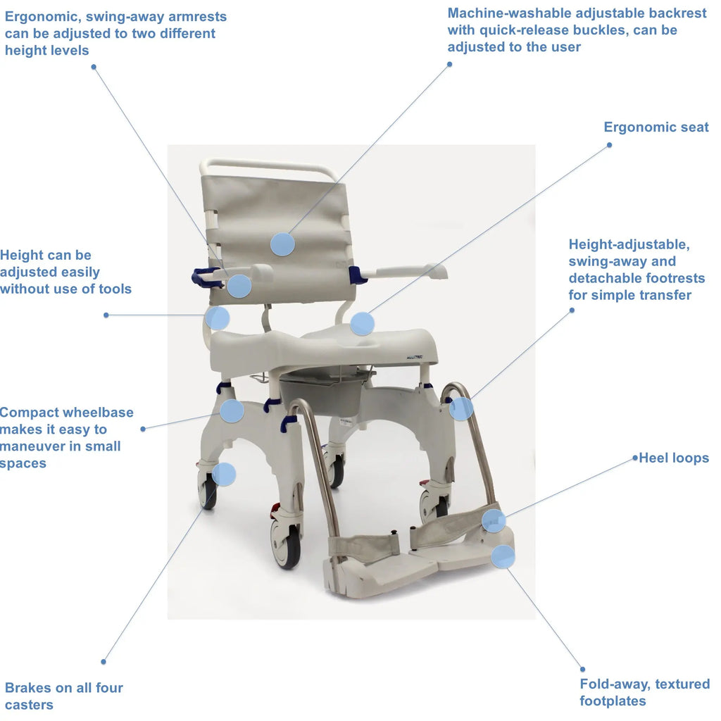 Invacare OCEANERGO Aquatec Ocean Ergo Shower Commode Chair